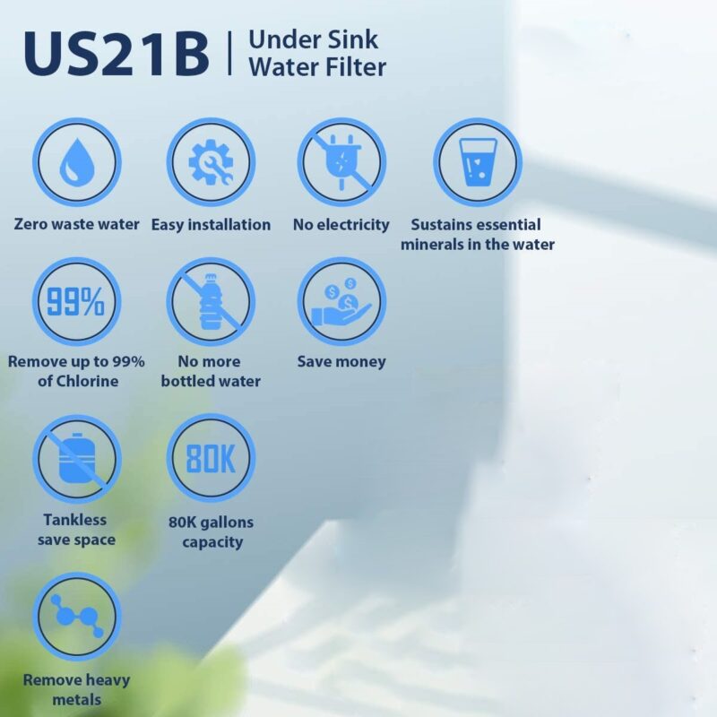 Shop - Aqua Water Filters Pakistan