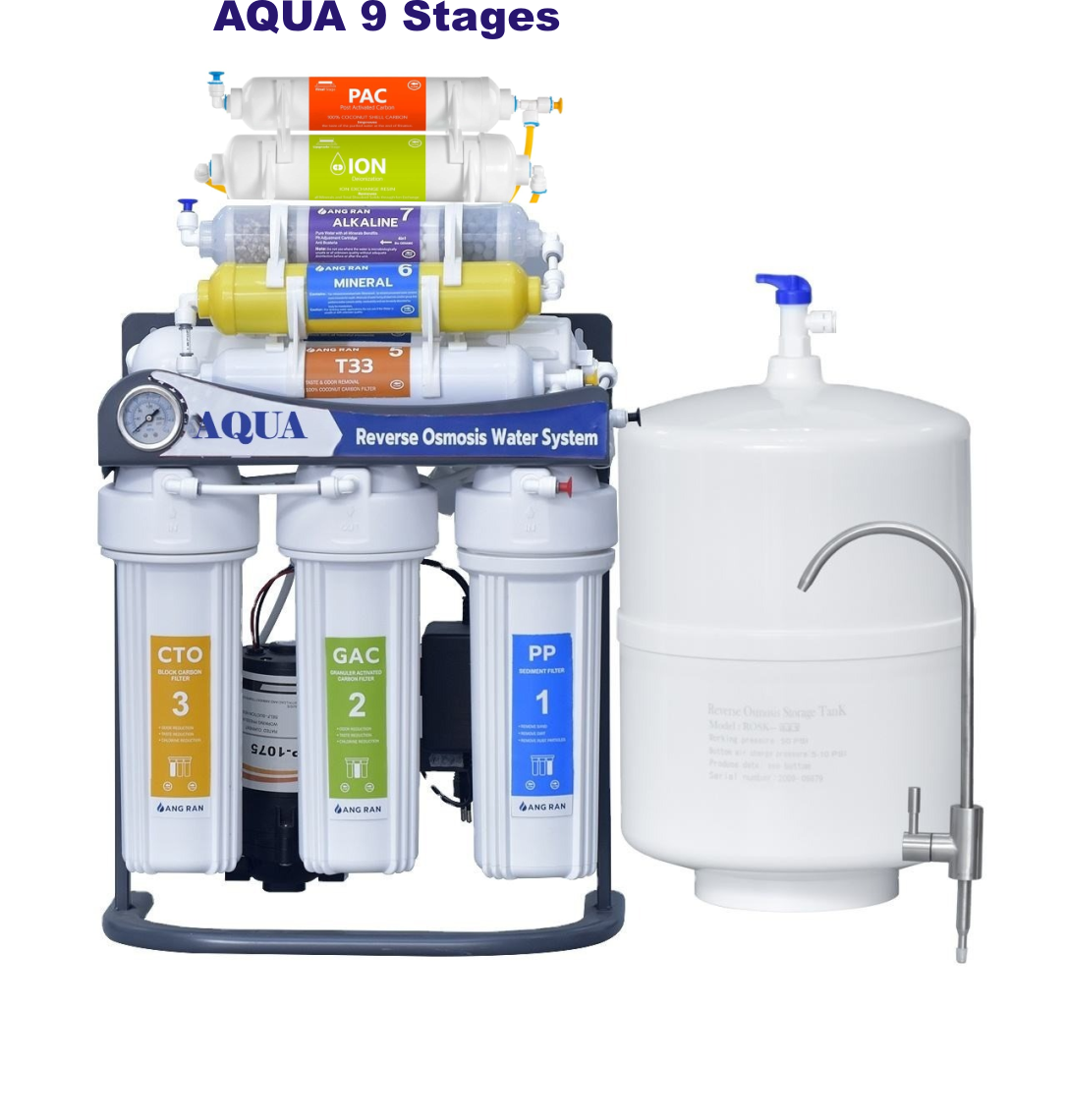 9 Stage RO Water Purifier with Mineral & Alkaline Filter – Best Reverse ...
