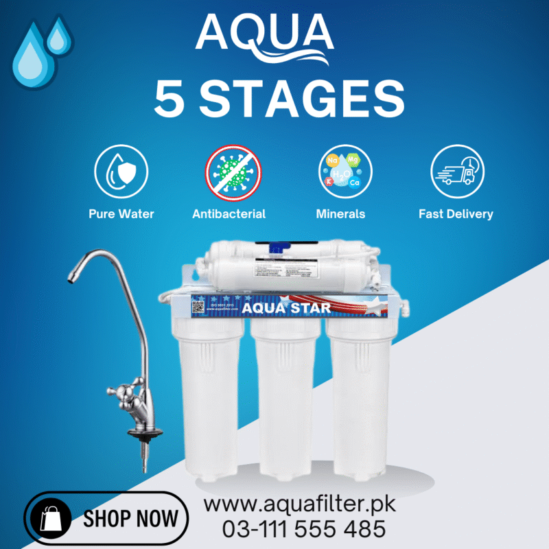 Shop - Aqua Water Filters Pakistan